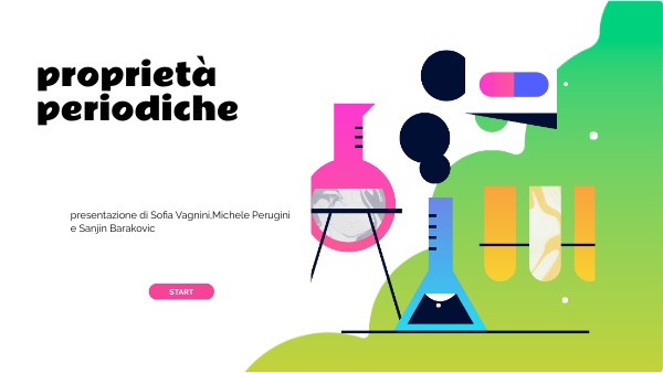 SCIENCE VIBRANT PRESENTATION