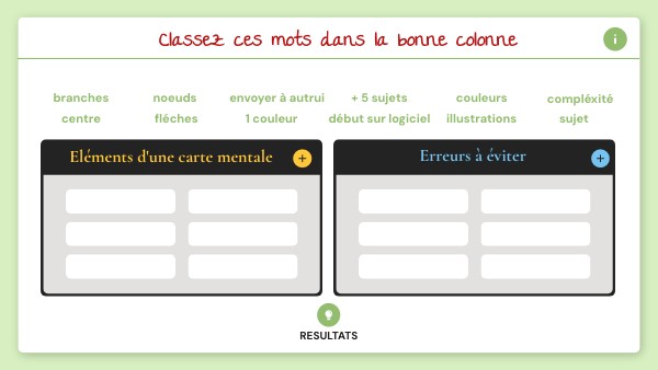 MOTS A CLASSER | Genially