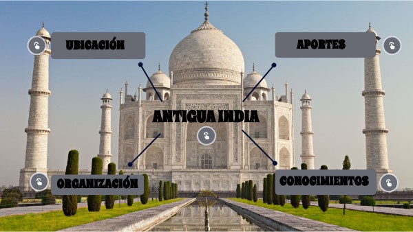 LA ANTIGUA INDIA | Genially