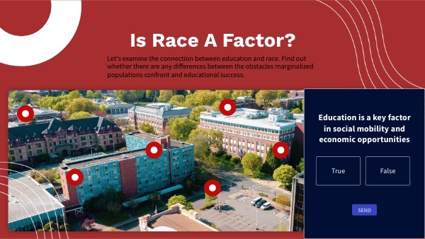 Global Issue Interactive Presentation