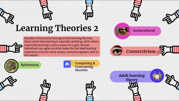 Learning Theories Part 2
