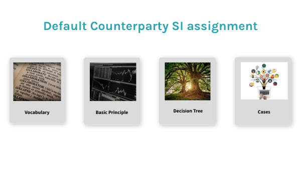 Default Counterparty SI Assignment | Genially