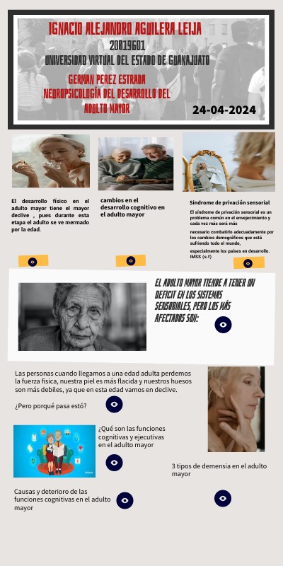 Instrucciones del Reto 3: Neuropsicología del desarrollo del adulto ma | Genially