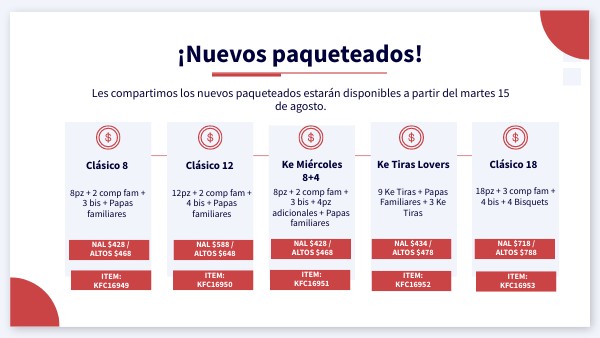 Infografía Nuevo paqueteados KFC | Genially