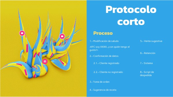 Protocolo corto | Genially