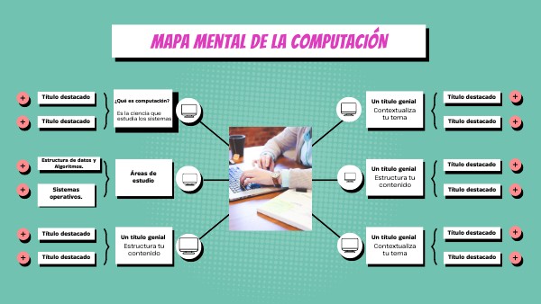 Mapa Mental Computación | Genially