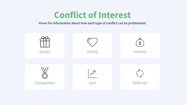 Conflict of Interest