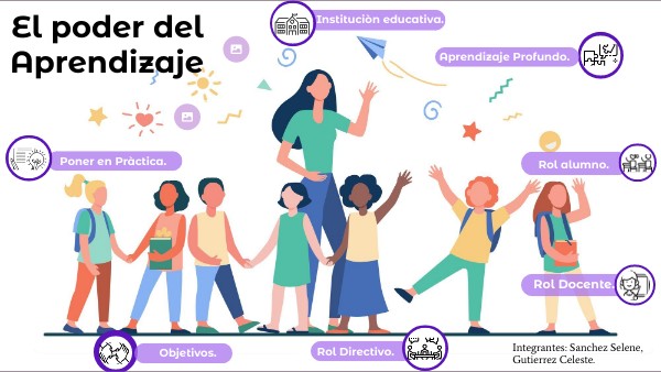 El poder del Aprendizaje.