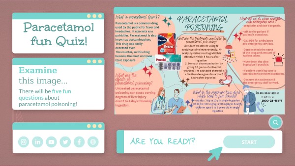 ONE PICTURE QUIZ | Genially