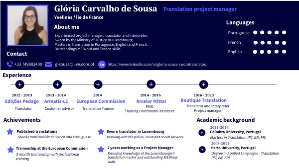 GLORIA SOUSA CV