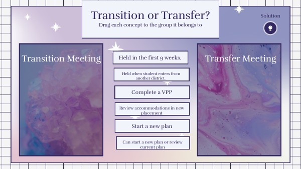 Transition vs. Transfer Meeting