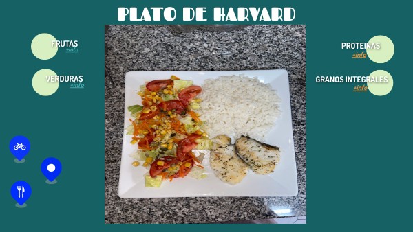 Plato Harvard | Genially