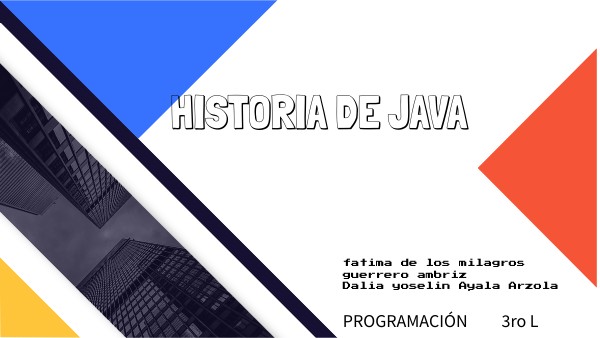 la historia de java | Genially