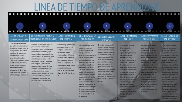 FOTOGRAMAS | Genially