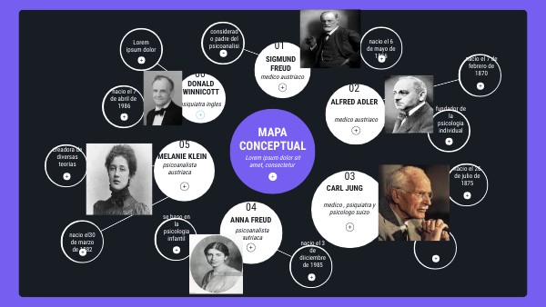 MAPA CONCEPTUAL CIRCULAR