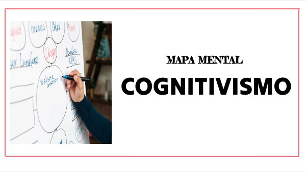 Mapa Mental Cognitivismo | Genially