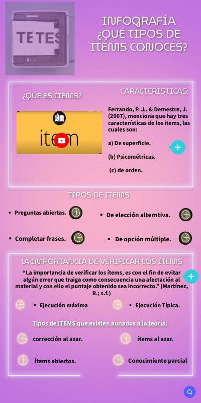 INFO ¿Qué tipos de items conoces? | Genially