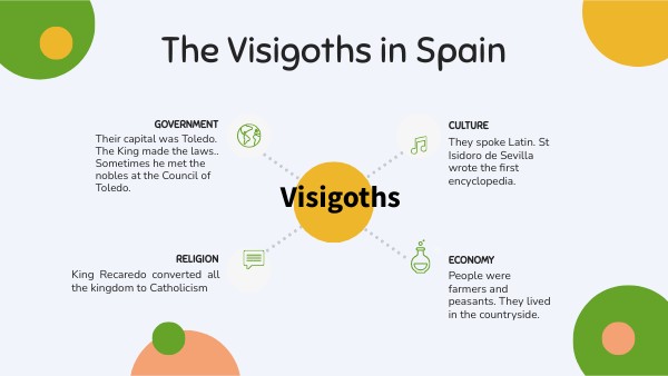 VISIGOTHS