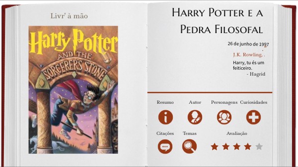 Charlotte's Web Book Project | Genially