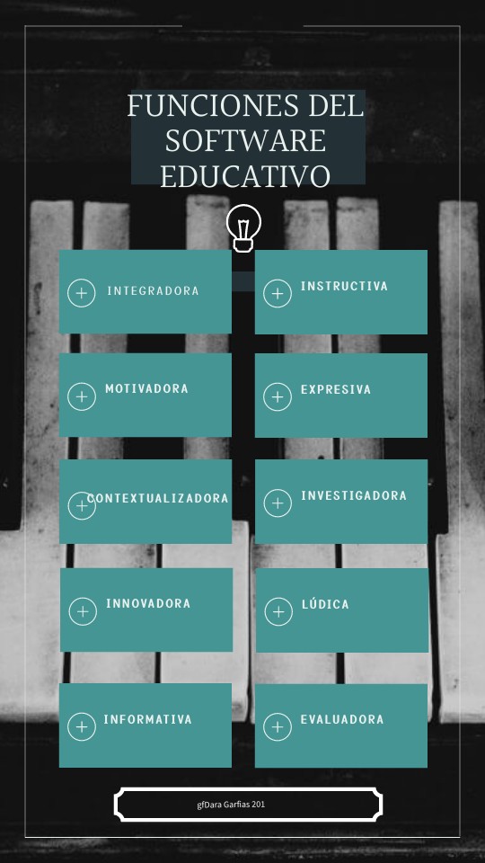 FUNCIONES SOFTWARE EDUCATIVO | Genially