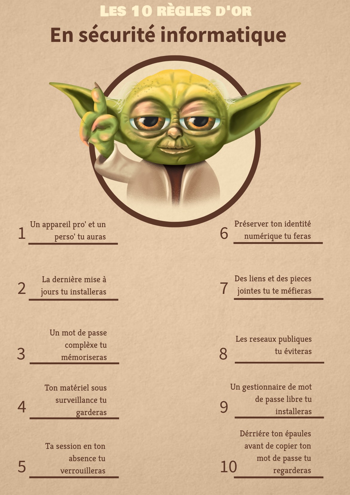 Les 10 règles d'or en sécurité informatique