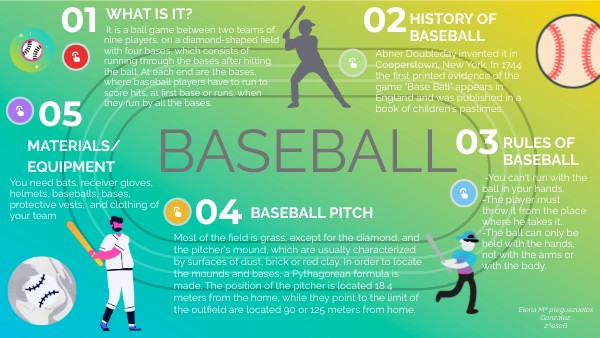 BASEBALL INFOGRAPHY | Genially
