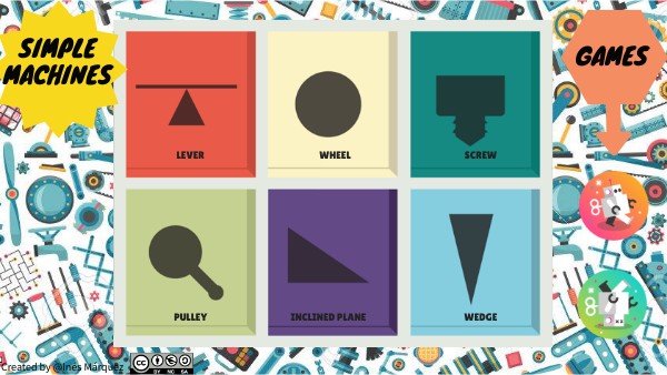 Simple machines