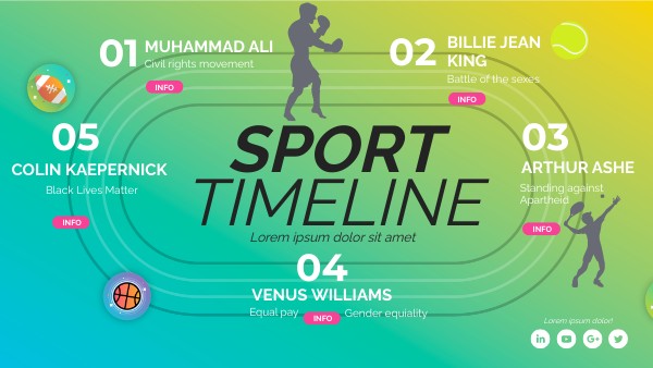 SPORT VIBRANT TIMELINE | Genially