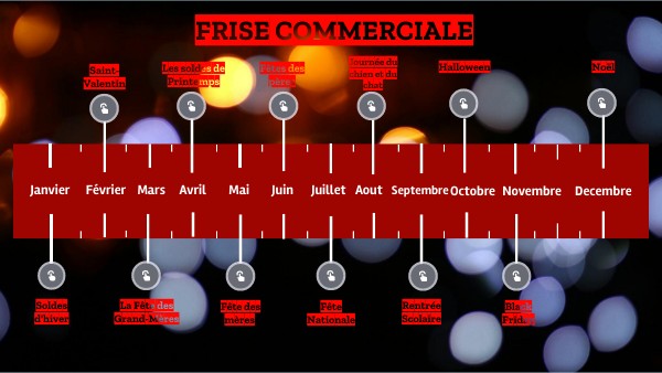 RULE LIST | Genially