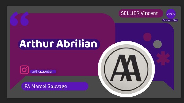 CUSTOMER persona | Genially