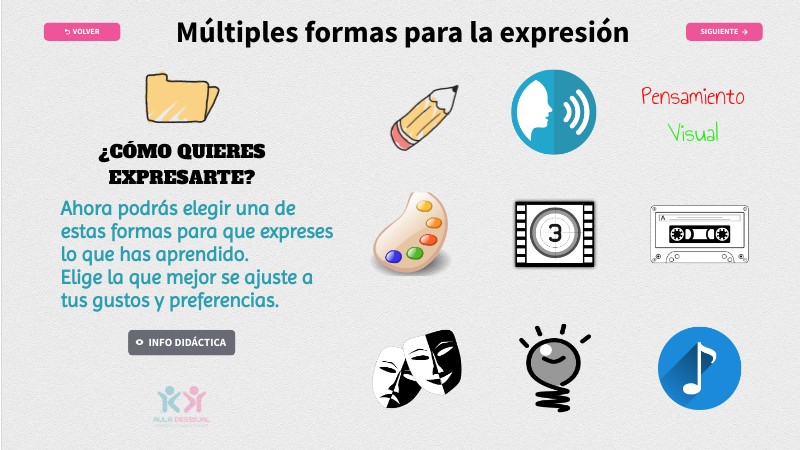 múltiples formas para la expresión