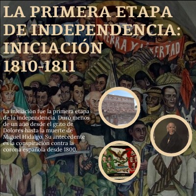 Primera etapa de la independencia | Genially