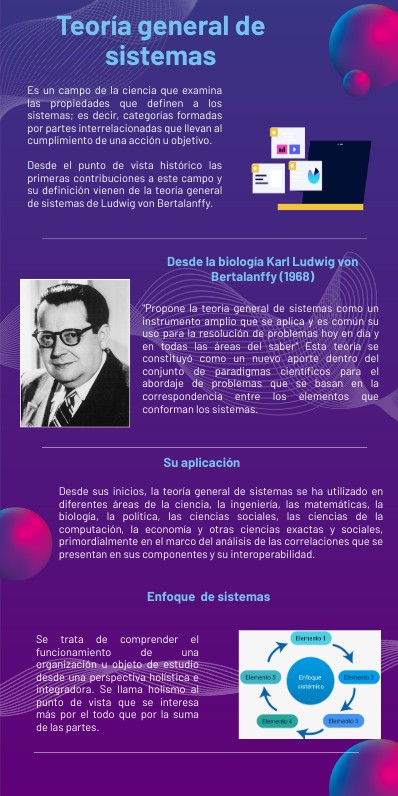 Teoría general de sistemas | Genially