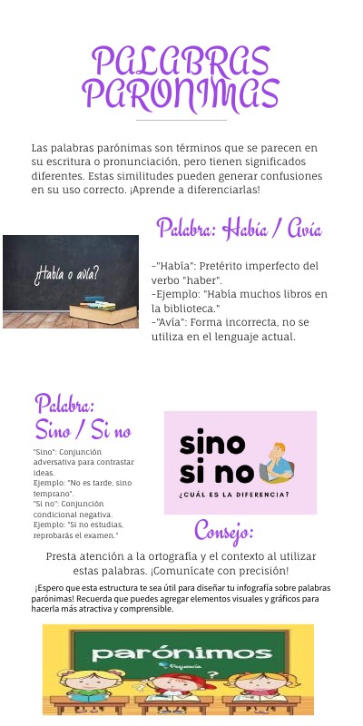 INFO VERTICAL INDIA | Genially