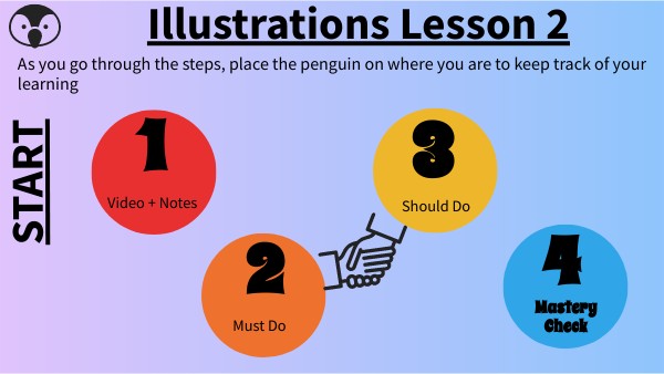 Illustration Lesson 2 (drawing) | Genially