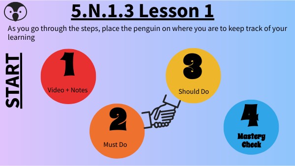 VOLUME-Lesson 1 | Genially