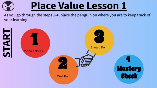 Place Value Lesson 1 | Genially