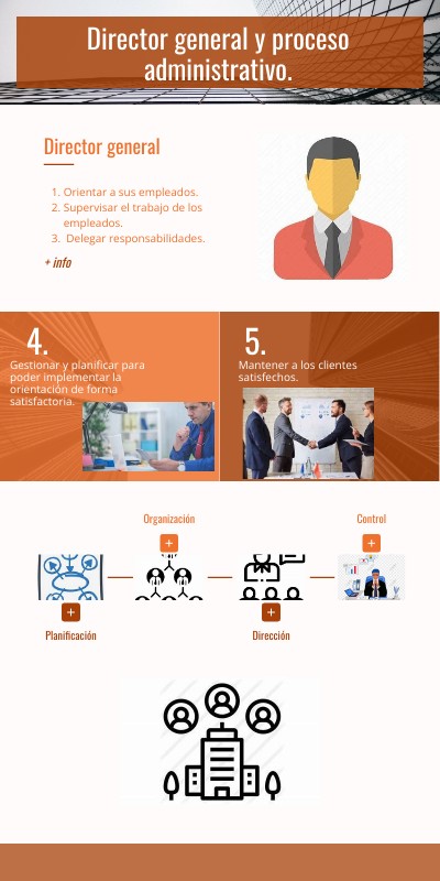 Director general y proceso administrativo