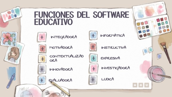 tipos de software educativo