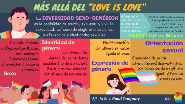 INFO MULTICOLOR | Genially