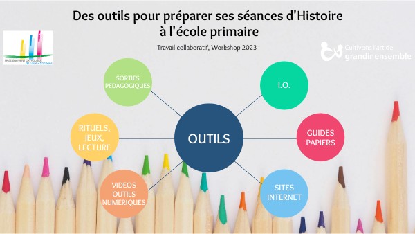 Des outils pour préparer ses séances d'Histoire | Genially