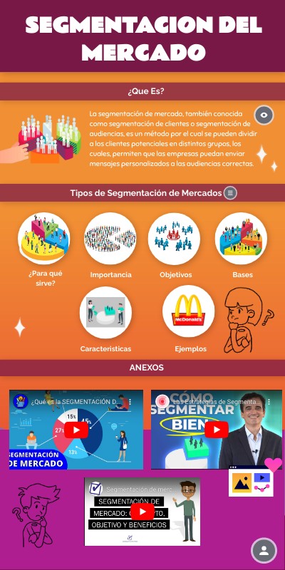 INFO CUENTO GENIAL | Genially