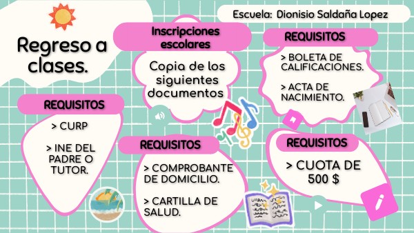 MI VUELTA AL COLE | Genially