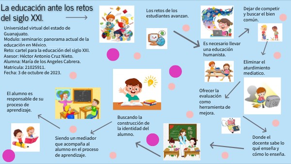 Retos de la educación en el siglo XXI | Genially