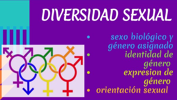 DIVERSIDAD SEXUAL Y CONCEPTOS. | Genially