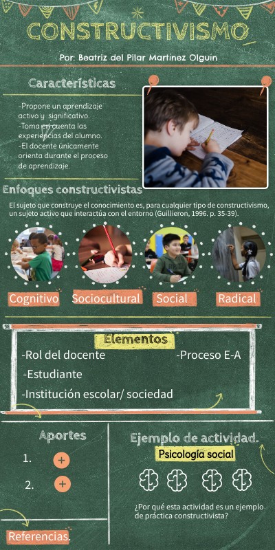 Reto 2. Constructivismo | Genially