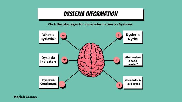 Dyslexia Information