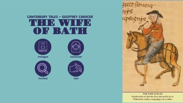 The Wife of Bath | Genially