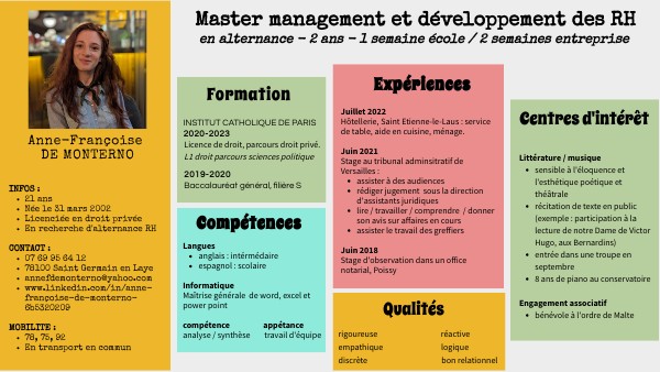 CV Anne-Françoise de Monterno