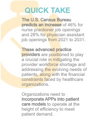 CTI Report Quick Take | Genially